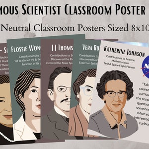 Famous Scientist Classroom Poster Set in Neutral, Science Classroom ...