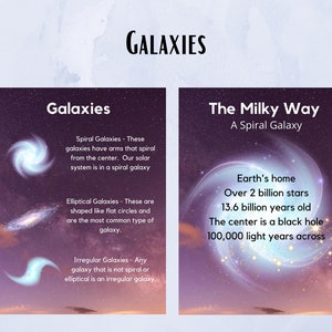 Space Science Classroom Poster Set, Science Classroom Décor, Astronomy ...