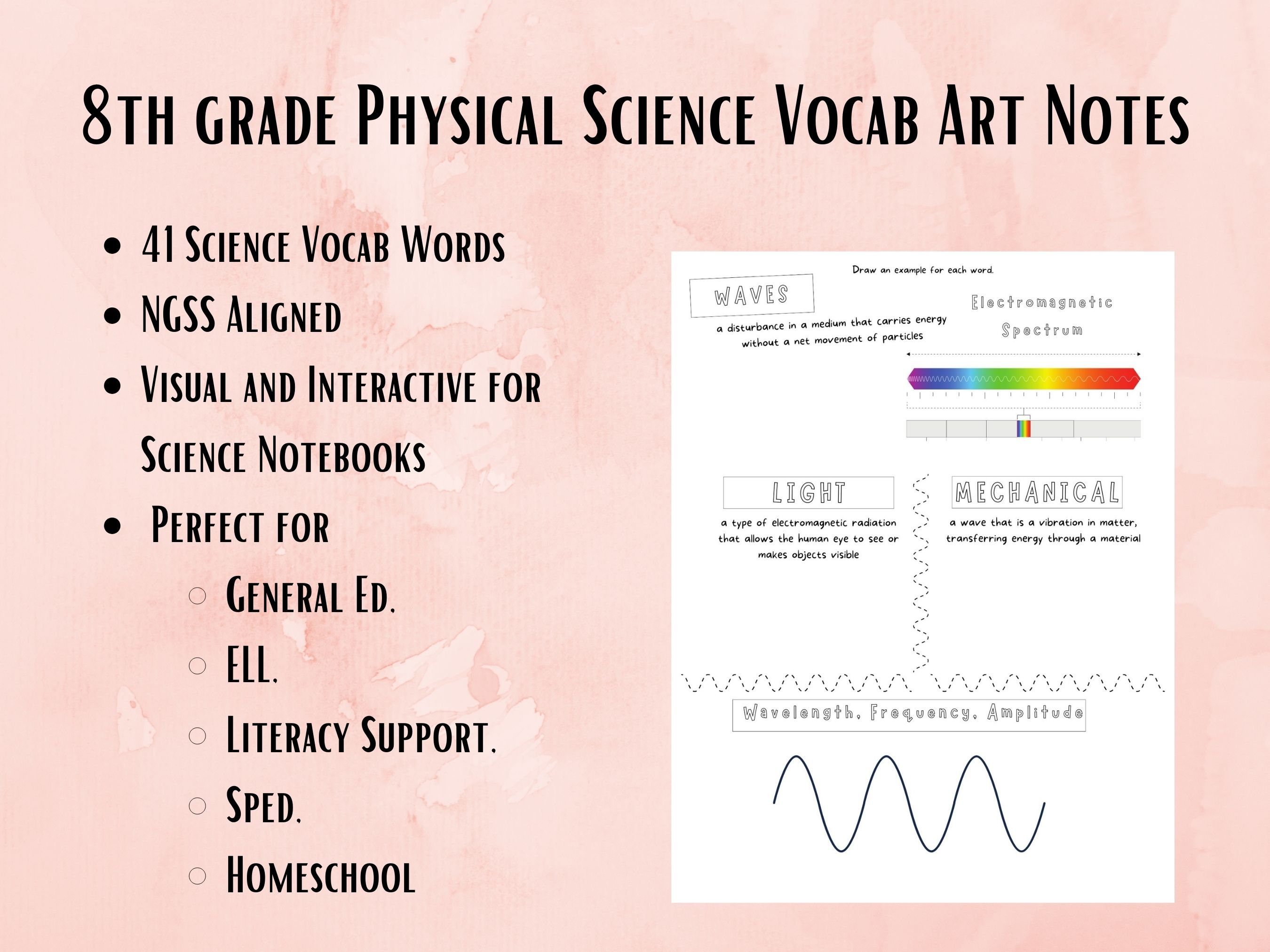 8th Grade Physical Science Vocabulary Art Notes for Middle School ...