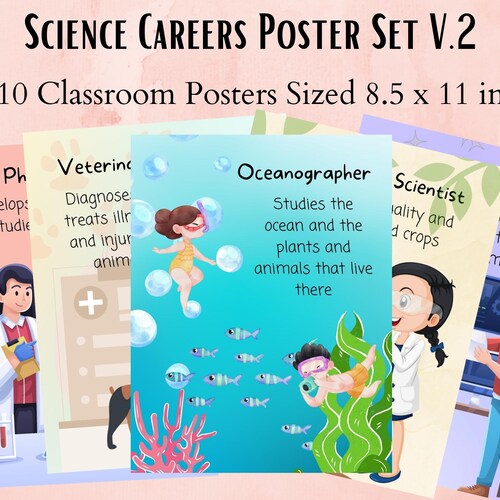 Famous Scientist Classroom Poster Set Science Classroom - Etsy