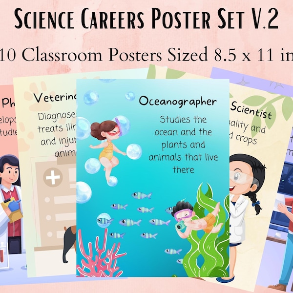 Science Poster - Etsy