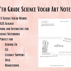 7th Grade Science Vocabulary Art Notes for Middle School Classrooms ...
