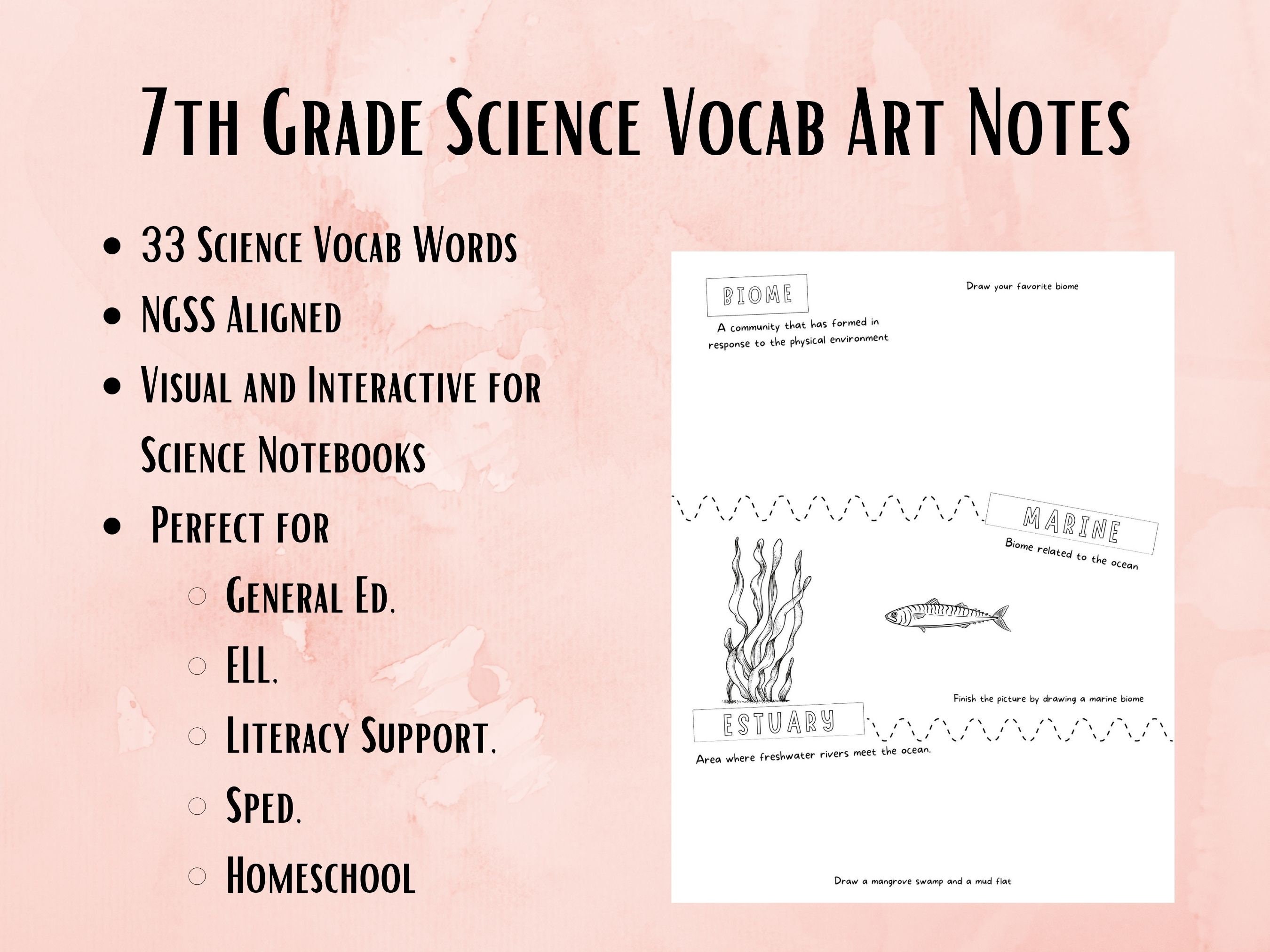 7th Grade Science Vocabulary Art Notes for Middle School Classrooms ...