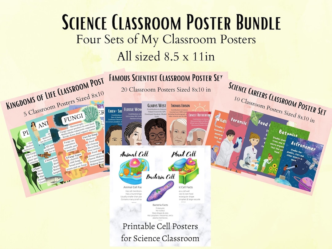 Science Classroom Poster Bundle, Science Classroom Décor, Women in ...