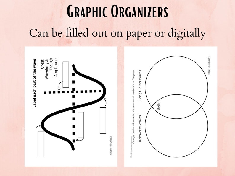 Electromagnetic Waves Physical Science Worksheet Packet for Middle ...