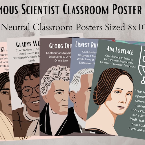 Famous Scientist Classroom Poster Set in Neutral Science - Etsy