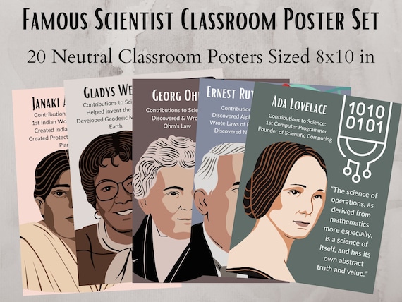 Famous Scientist Classroom Poster Set in Neutral Science - Etsy