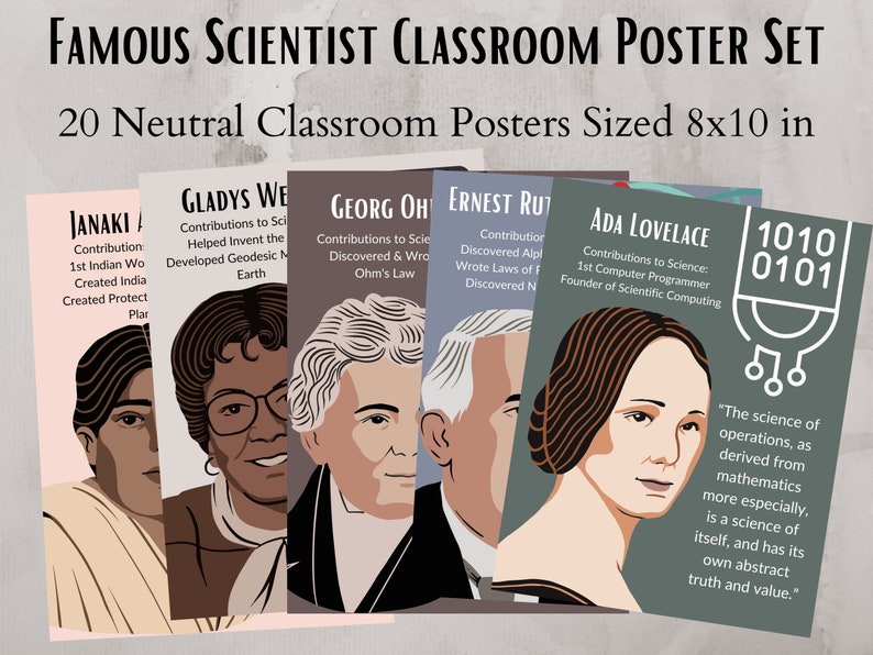 Famous Scientist Classroom Poster Set in Neutral, Science Classroom ...