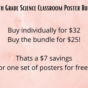 6th Grade Science Classroom Decor Bundle, Science Teacher, Middle ...
