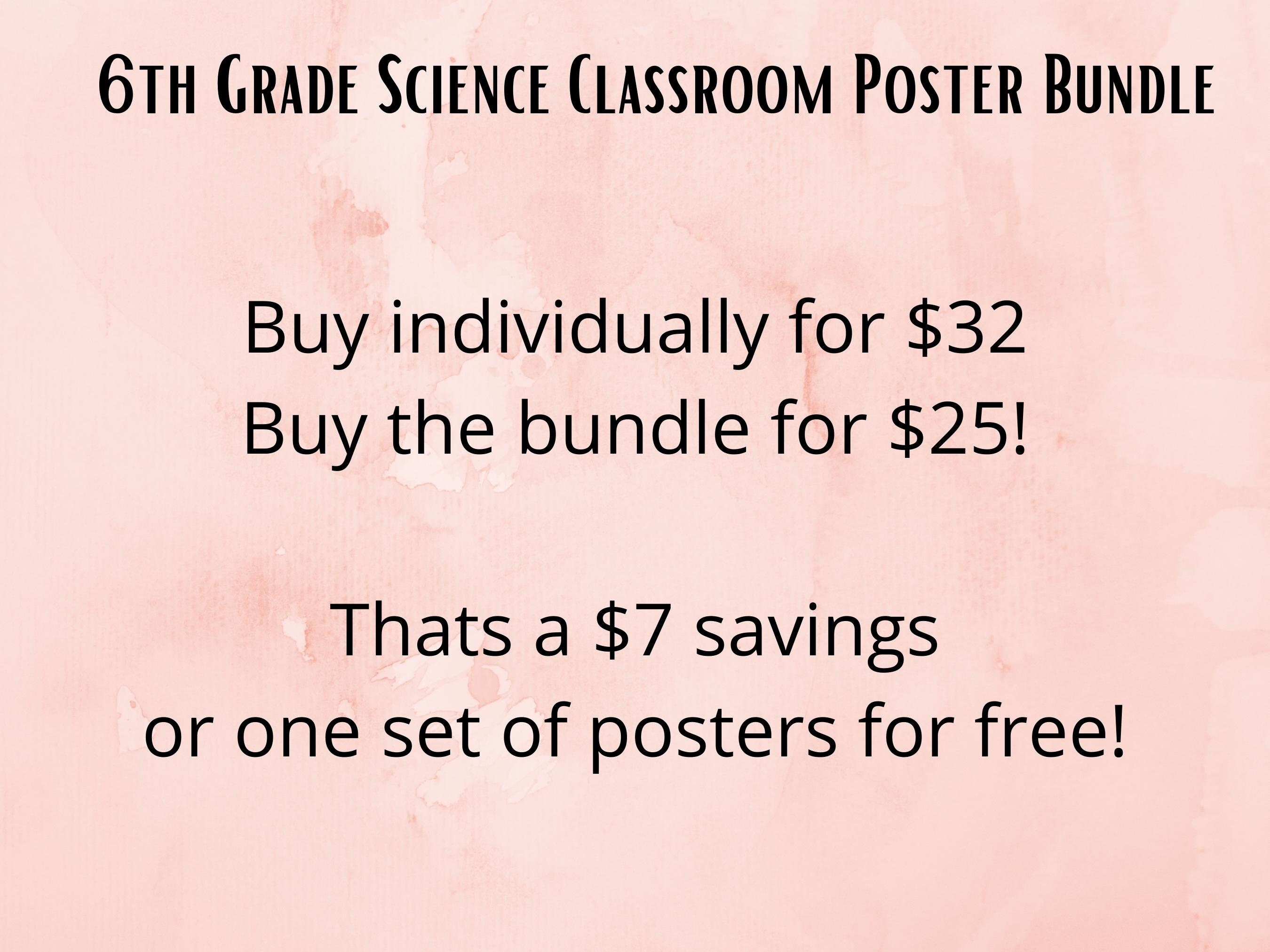 6th Grade Science Classroom Decor Bundle, Science Teacher, Middle ...