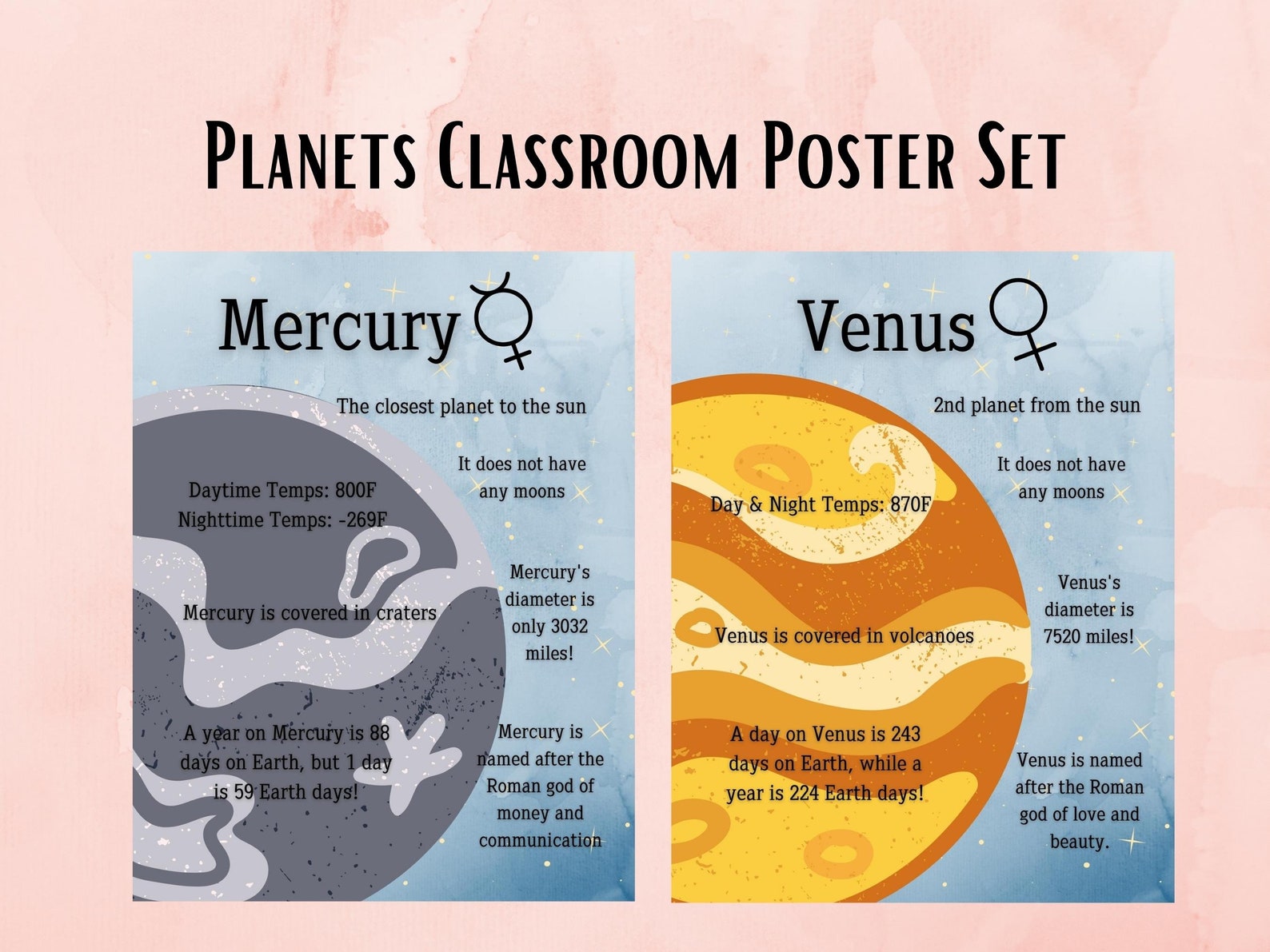 Solar System Planets Classroom Poster Set Science Classroom - Etsy Canada