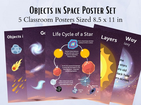 Space Science Classroom Poster Set Science Classroom Décor - Etsy