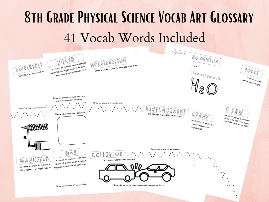 8th Grade Physical Science Vocabulary Art Notes for Middle School ...