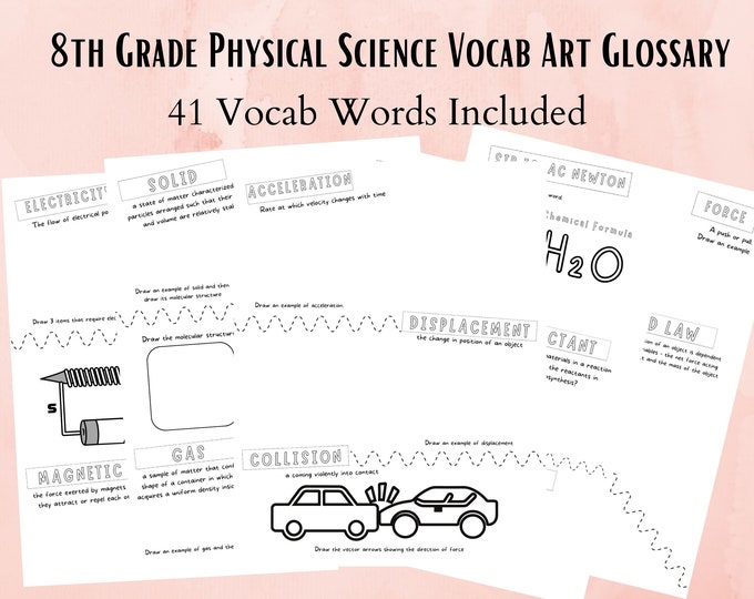 Moon Earth Science Classroom Poster Set, Science Classroom Décor ...