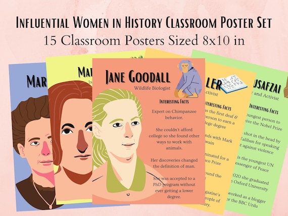 Influential Women Classroom Poster Set Science Classroom | Etsy