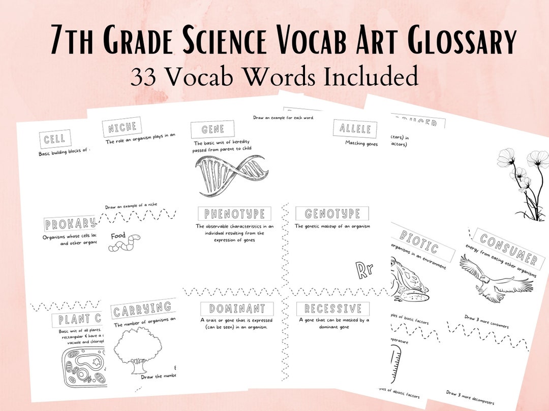 7th Grade Science Vocabulary Art Notes for Middle School Classrooms ...