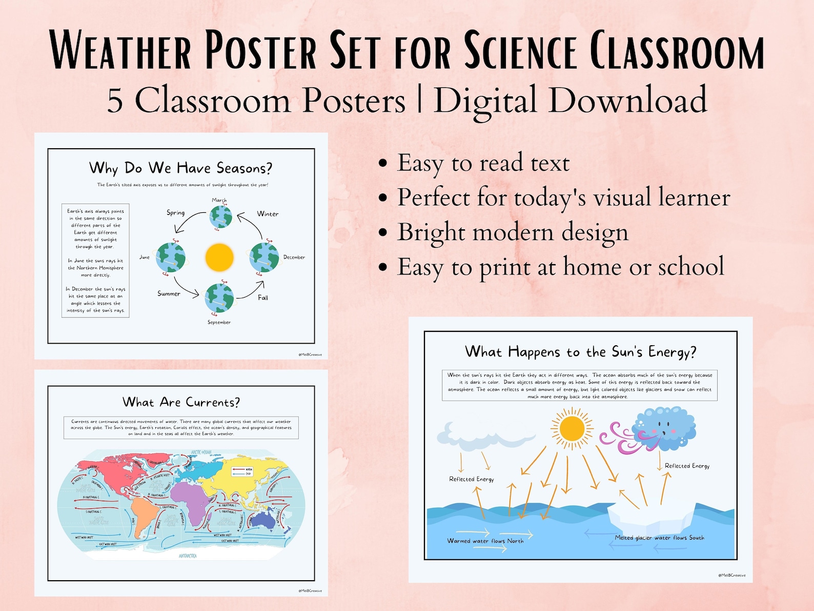 Weather Facts Classroom Poster Set, Science Classroom Décor, Earth ...