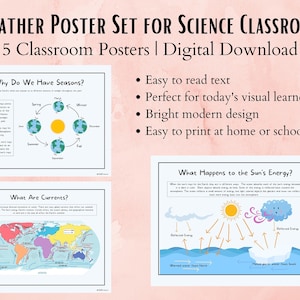 Weather Facts Classroom Poster Set, Science Classroom Décor, Earth ...