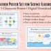 Weather Facts Classroom Poster Set, Science Classroom Décor, Earth ...