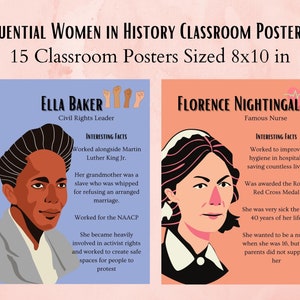 Influential Women Classroom Poster Set, Science Classroom Décor, Women ...