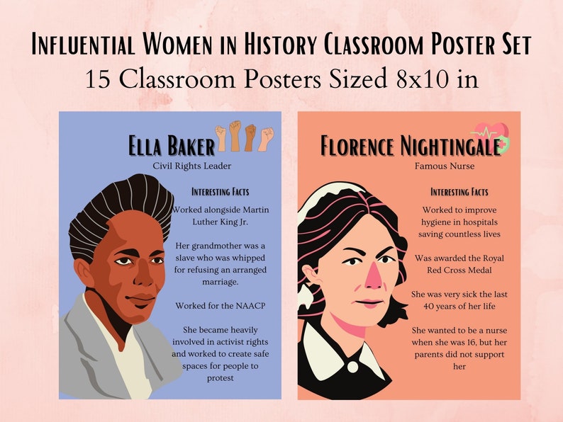 Influential Women Classroom Poster Set Science Classroom | Etsy