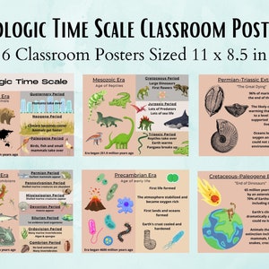 Geologic Time Scale Science Classroom Posters, Science Classroom Décor ...