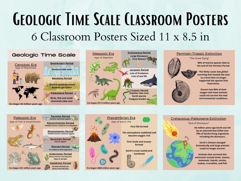 Geologic Time Scale Science Classroom Posters, Science Classroom Décor ...