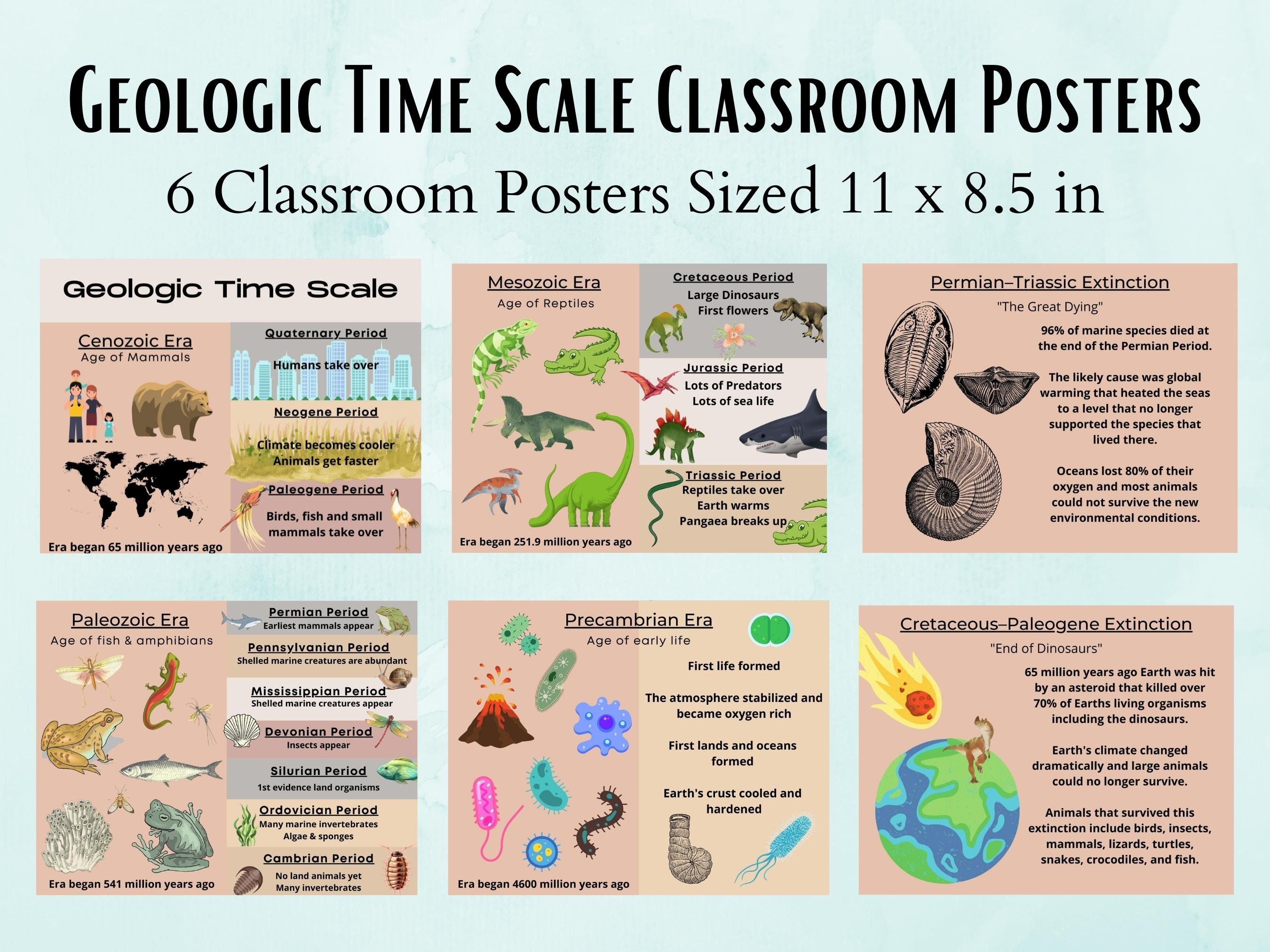 Geologic Time Scale Science Classroom Posters, Science Classroom Décor ...