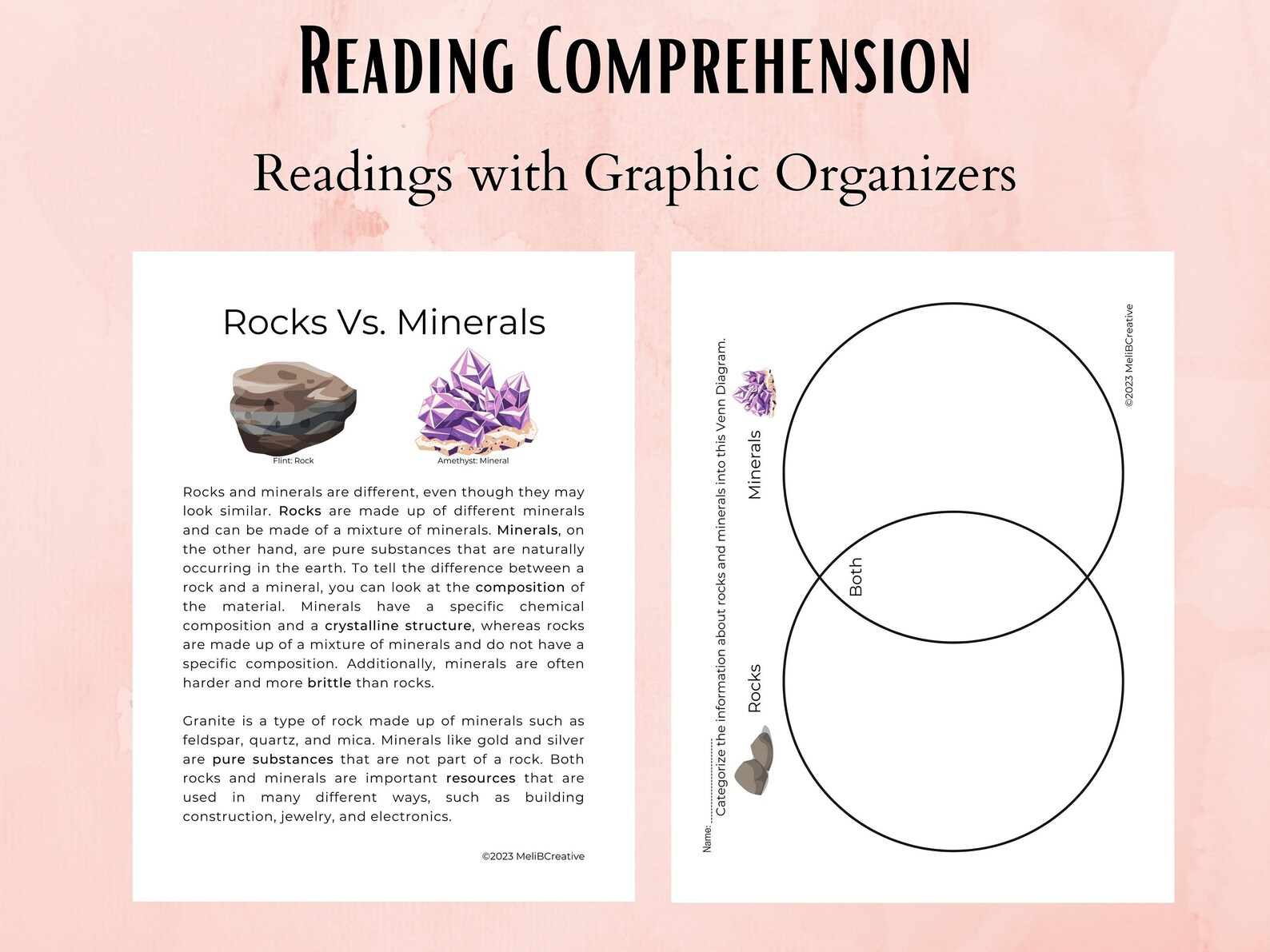 The Rock Cycle Science Worksheet Packet for Middle School Science Class ...
