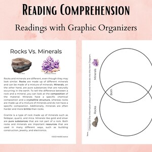 The Rock Cycle Science Worksheet Packet for Middle School Science Class ...
