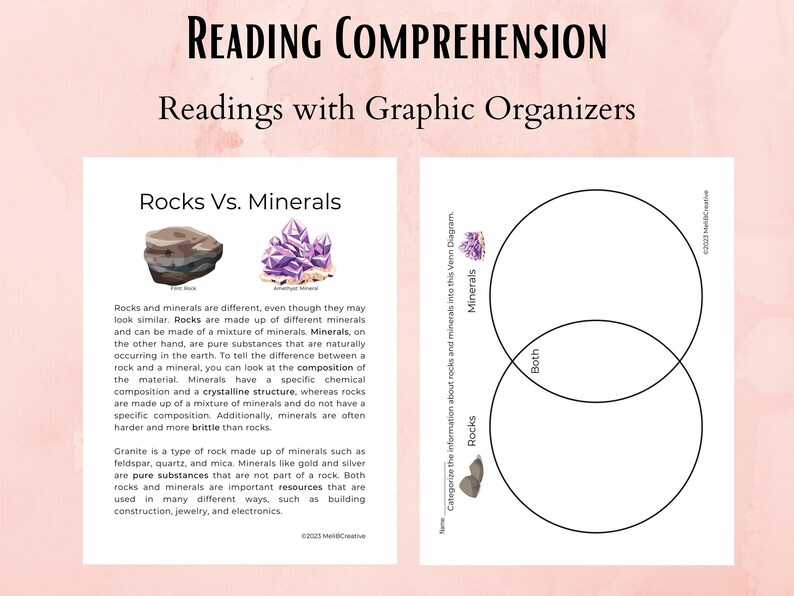 The Rock Cycle Science Worksheet Packet for Middle School Science Class ...