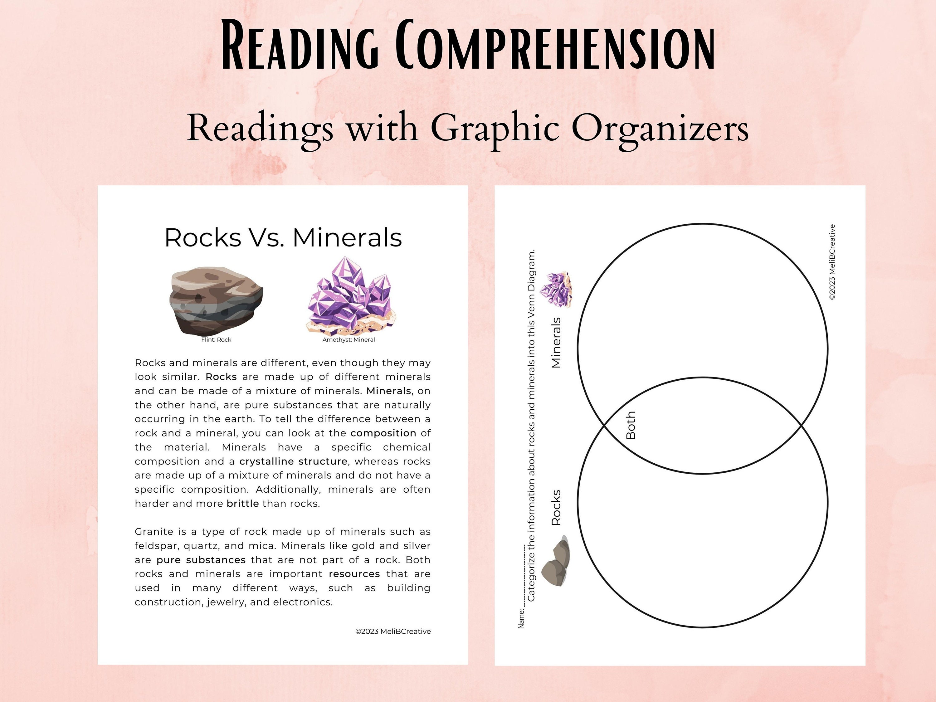 The Rock Cycle Science Worksheet Packet for Middle School Science Class ...
