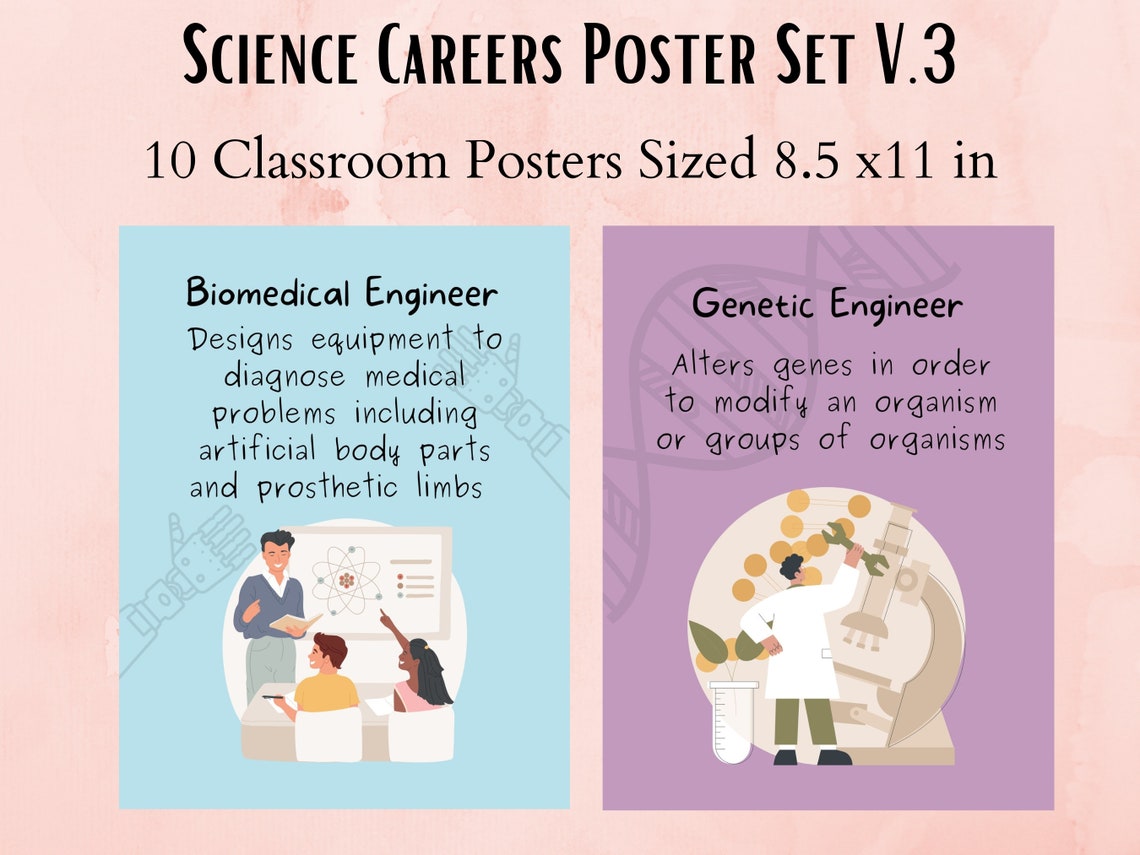 Science Careers Classroom Poster Set V.3 Science Classroom - Etsy
