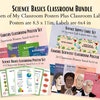 6th Grade Science Classroom Decor Bundle, Science Teacher, Middle ...