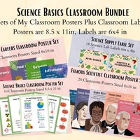 6th Grade Science Classroom Decor Bundle, Science Teacher, Middle ...