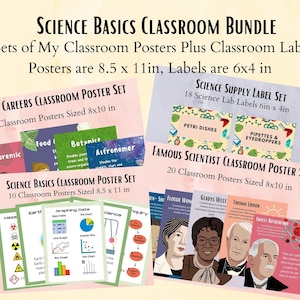Science Basics Classroom Bundle Science Classroom Décor - Etsy