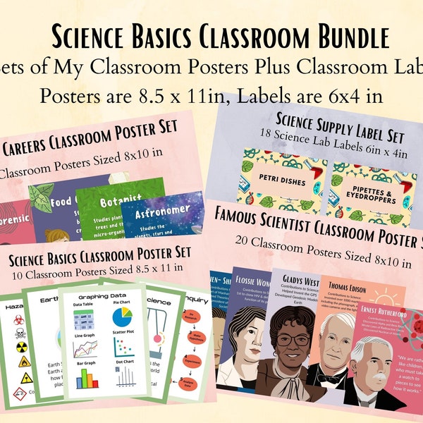 6th Grade Science Classroom Decor Bundle, Science Teacher, Middle ...