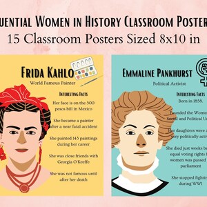 Influential Women Classroom Poster Set Science Classroom | Etsy