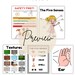 Kindergarten Science Unit 1: the Five Senses (lesson Plan/activities ...