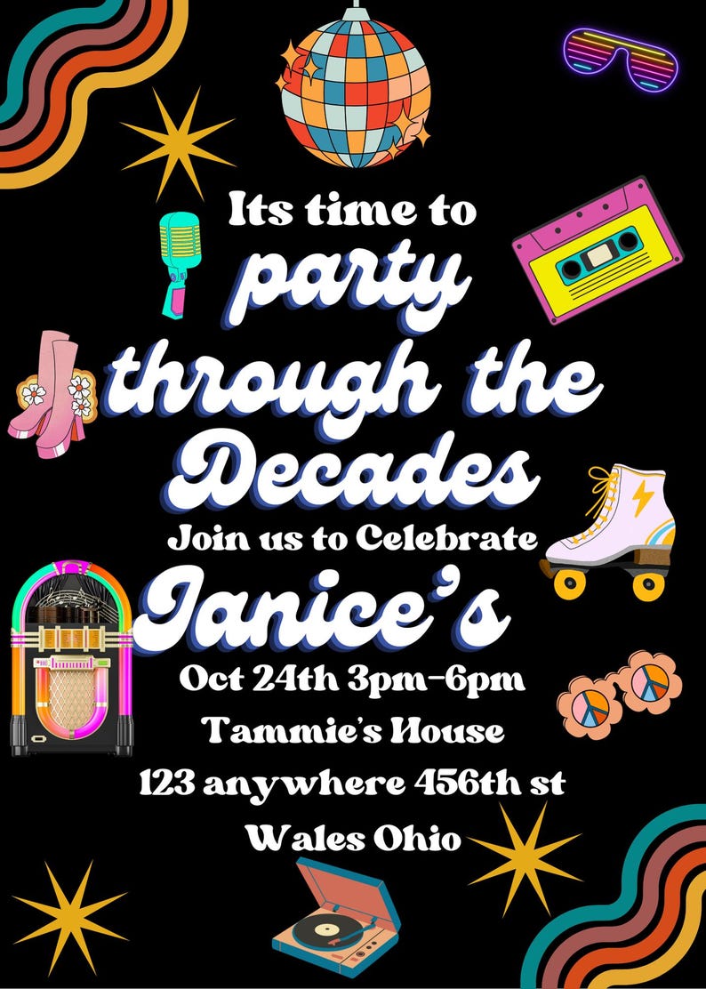 Editable Decades Birthday Invitation - Etsy