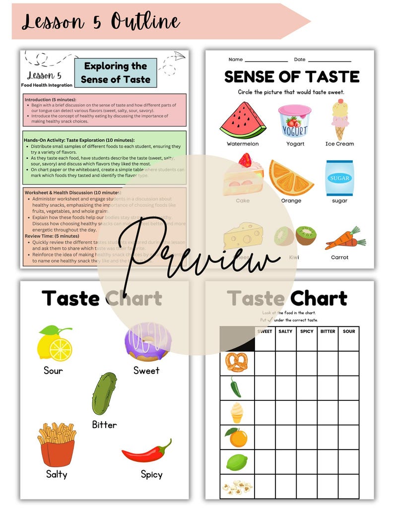 Kindergarten Science Unit 1: the Five Senses (lesson Plan/activities ...