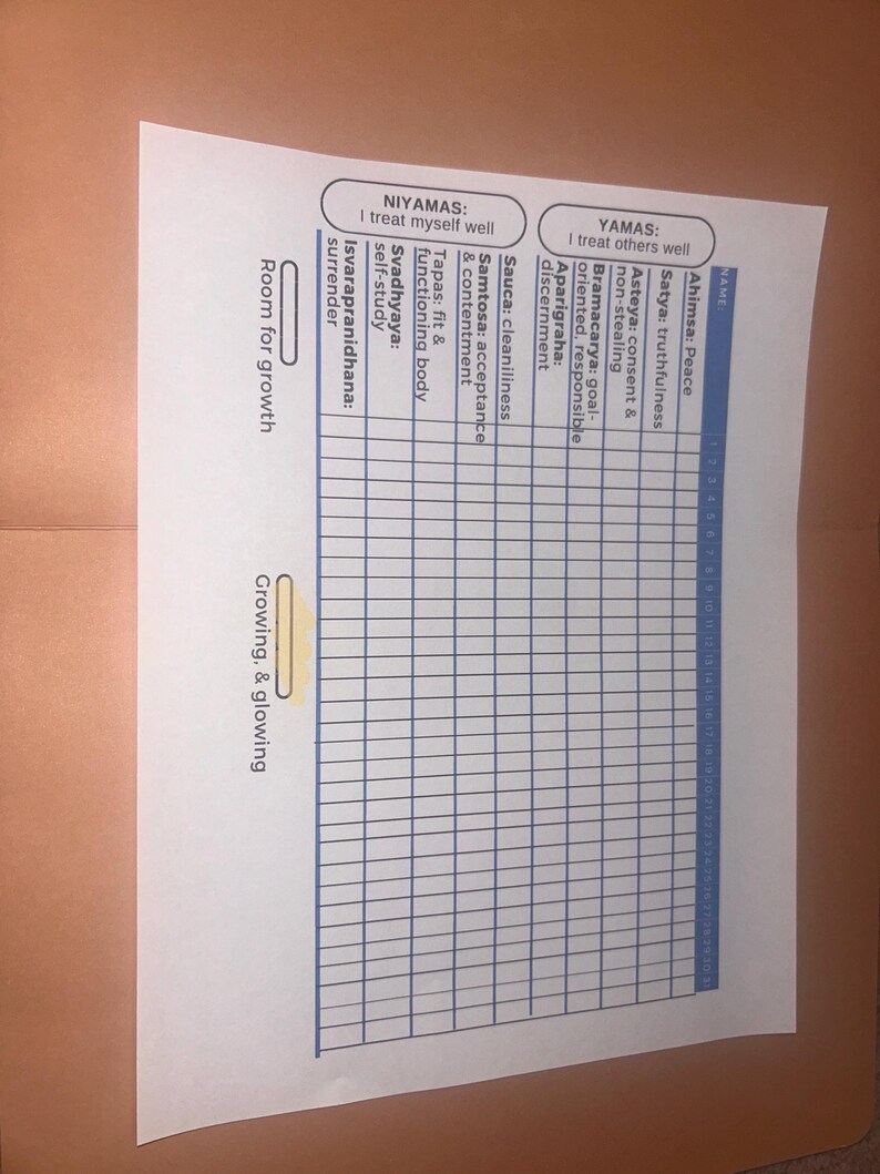 Yoga Values Chart: Highlight Kindness in Kids With the Yamas and ...