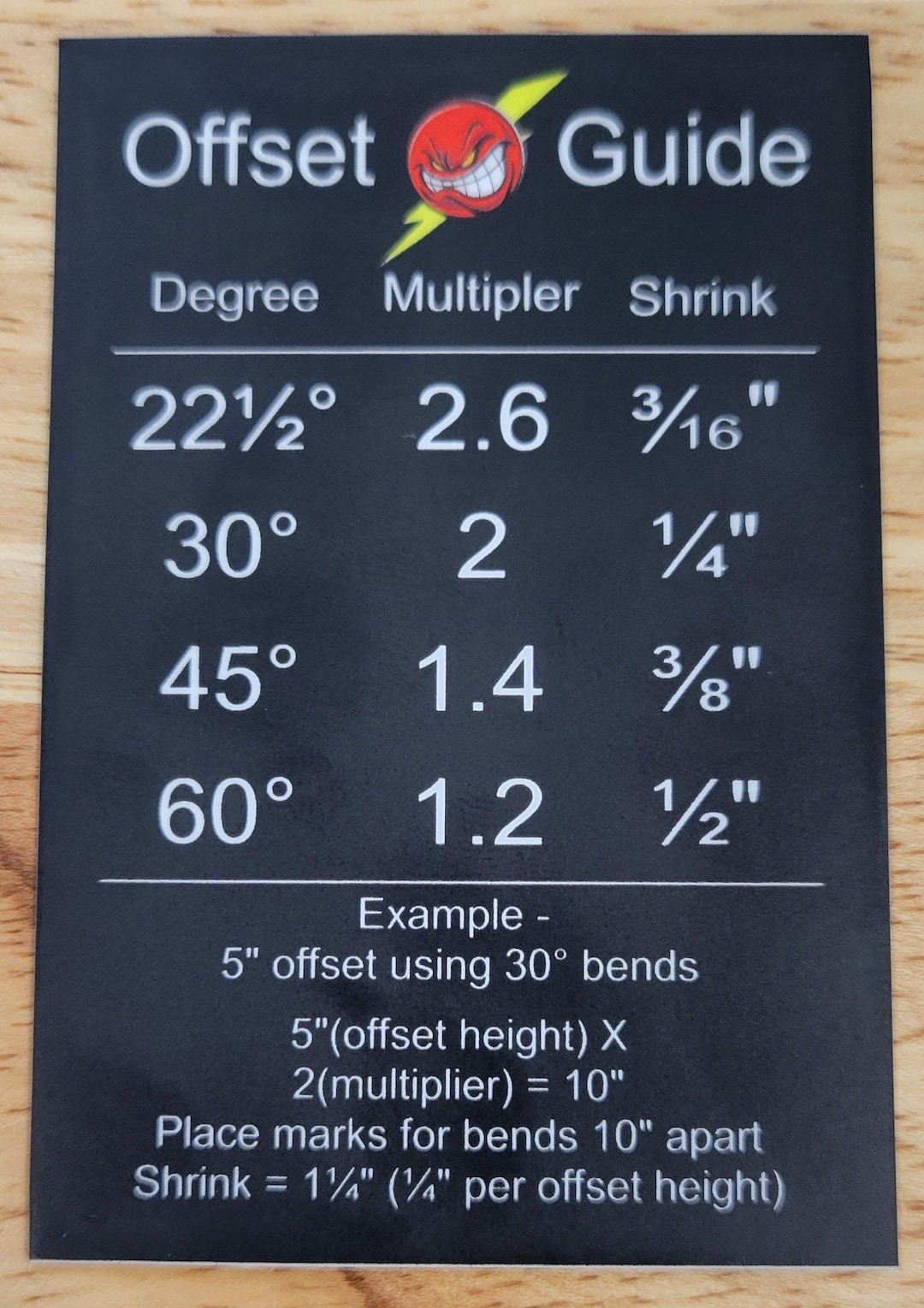 Conduit Offset Guide Sticker black Background - Etsy