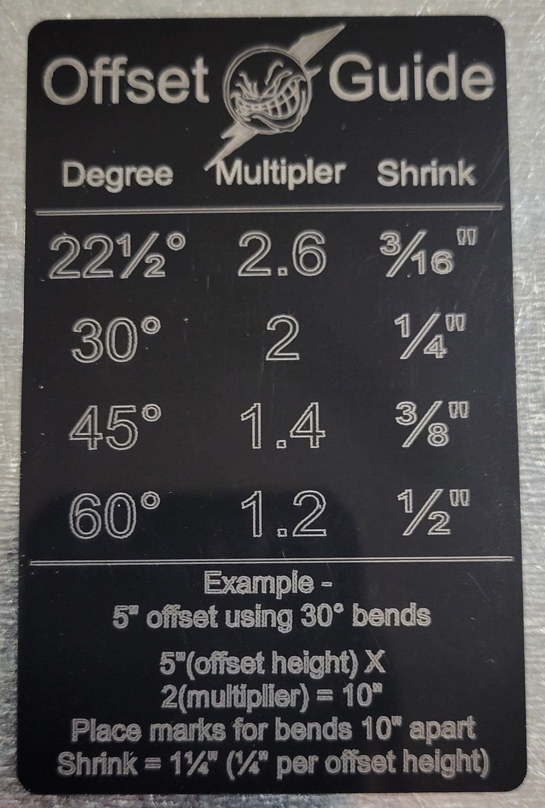 Conduit Offset Guide Aluminum Cheat Sheet Card - Etsy