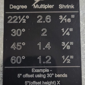 Conduit Offset Guide Aluminum Cheat Sheet Card - Etsy