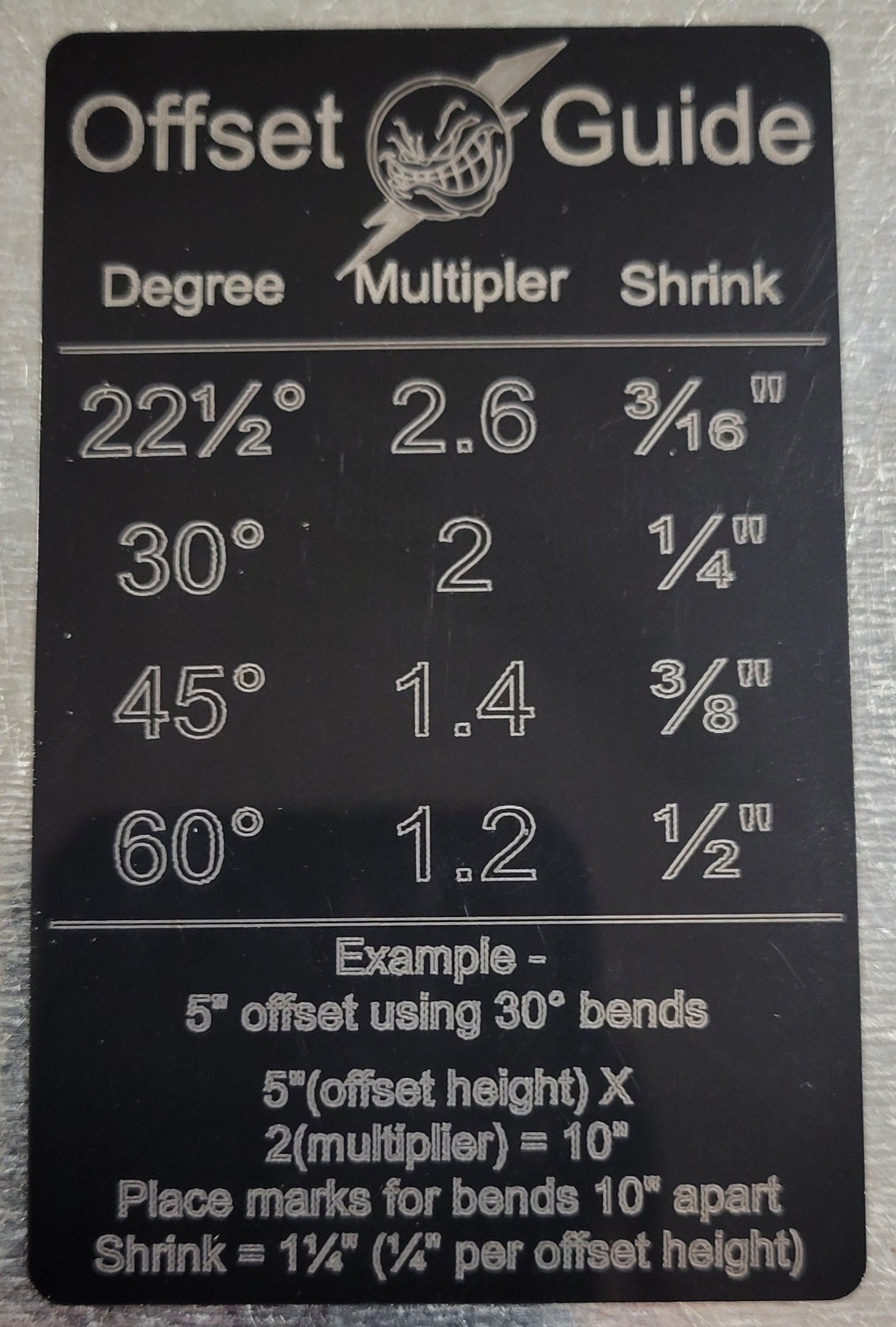Conduit Offset Guide Aluminum Cheat Sheet Card - Etsy