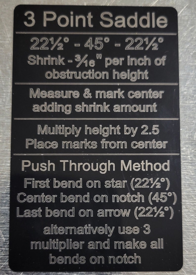 Conduit Offset Guide Aluminum Cheat Sheet Card - Etsy