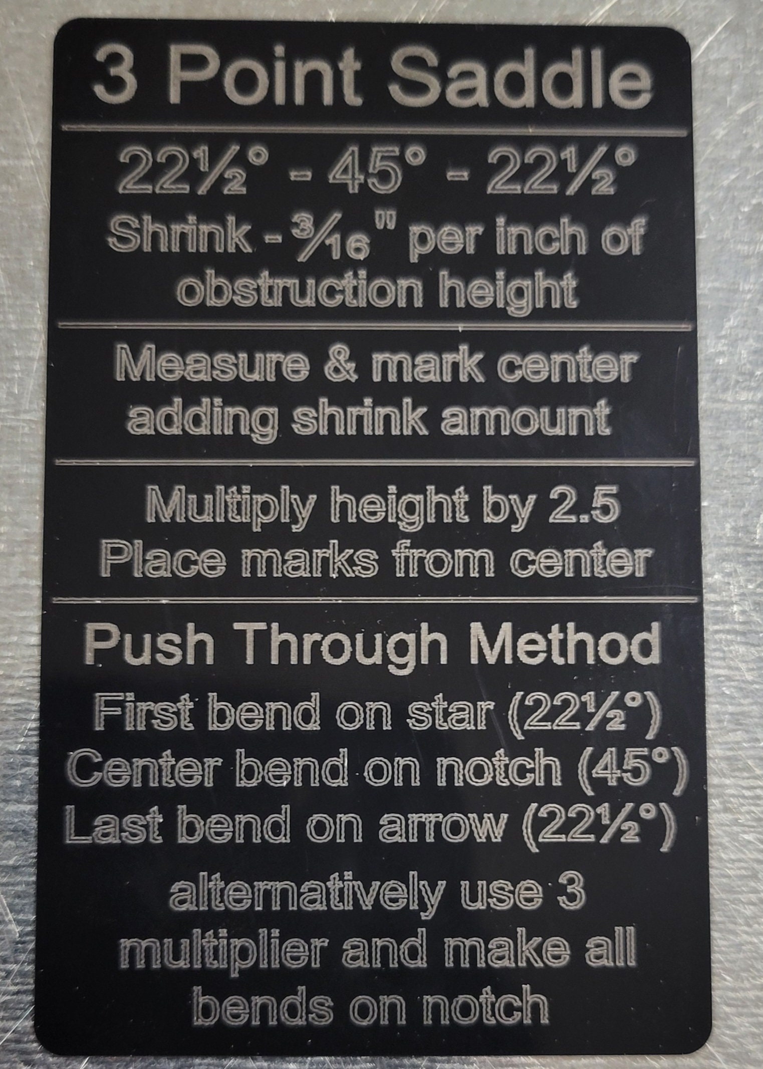 Conduit Offset Guide Aluminum Cheat Sheet Card - Etsy