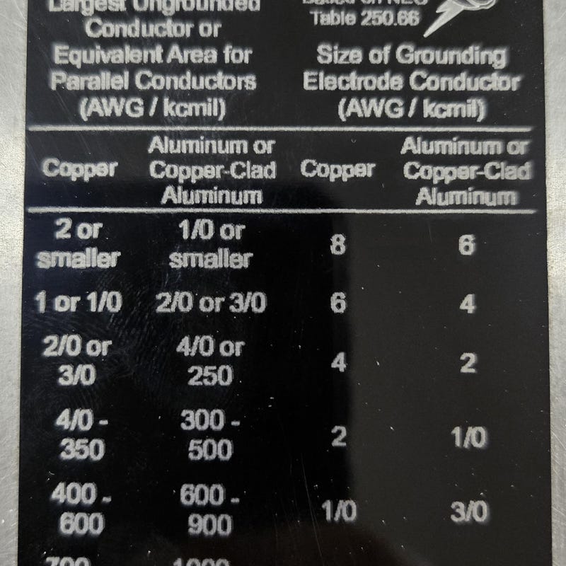Card Cheat Sheet Codes - Etsy
