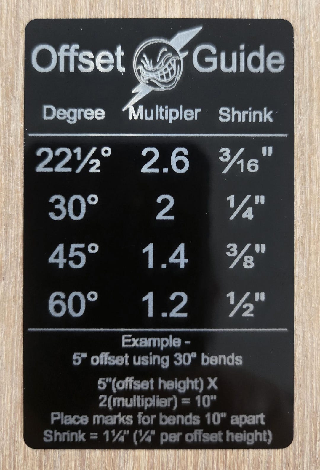 Conduit Offset Guide Aluminum Cheat Sheet Card - Etsy